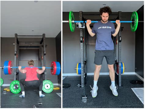 Dynamic Strength Index Practical Uses