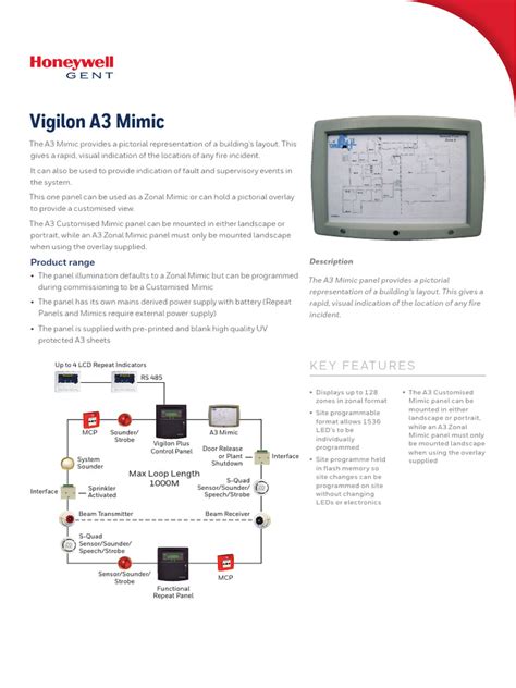 Gent Mimic Panel Pdf Manufactured Goods Equipment