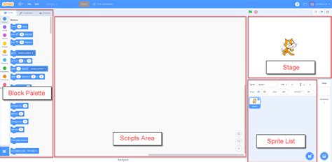 1 Introduction To Scratch Broadcasts — Computer Science 20 Saskatchewan