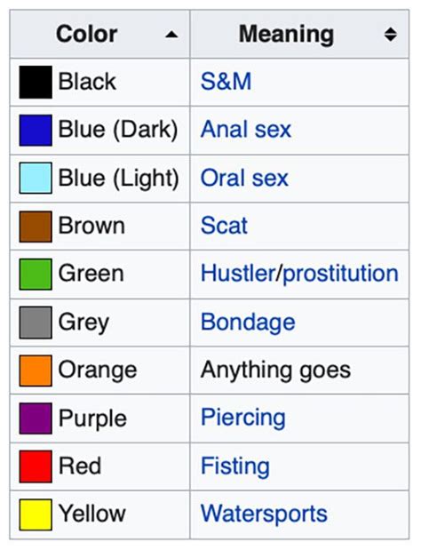 Handkerchief Color Code