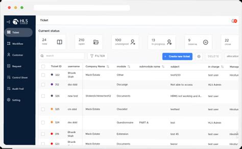 Streamlined Financial Automation In Depth Financial Reporting
