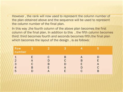 Anova And Experimental Designs Ppt