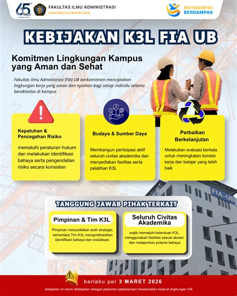 Kebijakan K3l Fia Ub Fakultas Ilmu Administrasi Universitas Brawijaya
