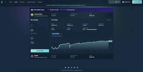 Zomma Protocol Integrates Xy Finance Cross Chain Widget