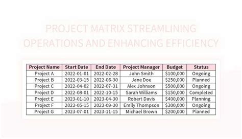 Project Matrix Streamlining Operations And Enhancing Efficiency Excel