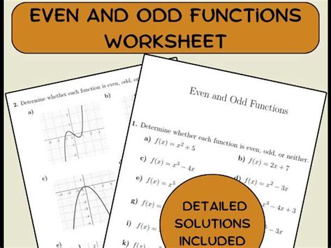 Identifying Graphs Of Functions Worksheet