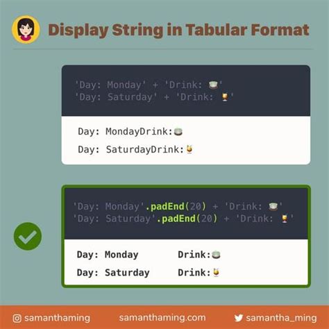 Padend String Method In Javascript