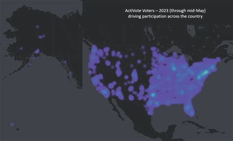 Who Uses Activote Activote