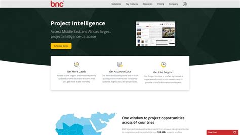 Project Intelligence Access Middle East And Africas Largest Project Database