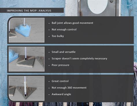 Ergonomic Mop On Behance