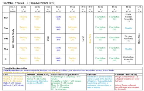 Combs Ford Primary School Timetables