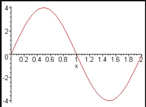 Solved For The Chegg