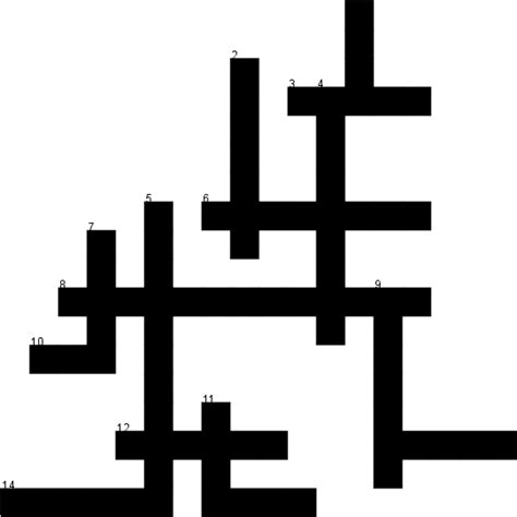 Neonatal Pain Assessment Crossword Labs