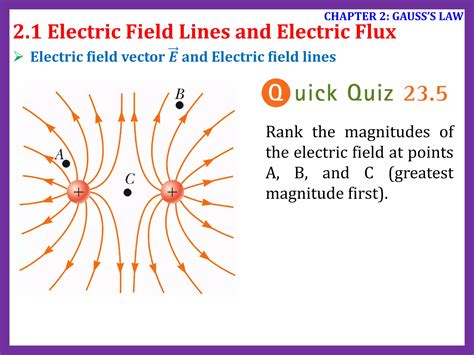 Physics 2 Electricity Magnetism Optics And Modern Physicspdf