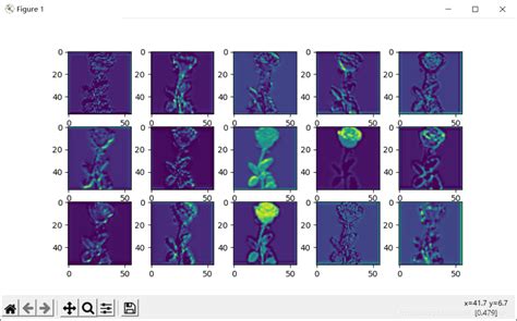【如何使用pytorch查看网络中间层特征矩阵以及卷积核参数】pytorch中怎么看weight Linux Csdn博客