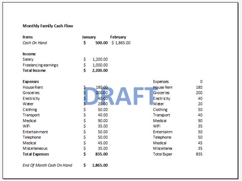 How To Remove Watermark In Excel Easy Ways