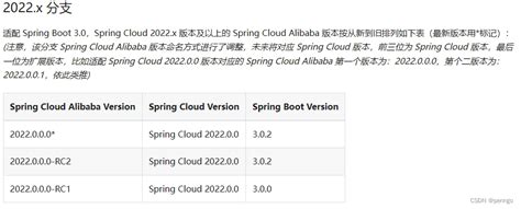 Spring Cloud 2022x版本使用gateway和nacos实现动态路由和负载均衡gateway负载均衡 和nocos负载均衡