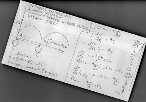 History Of Molflow Molflow Synrad Documentation