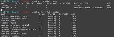 elasticsearch on k8s 02 — log collection with filebeat by chamila de