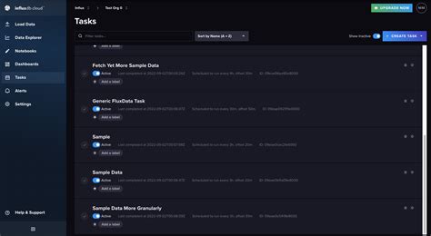 Pagination Not Showing On Tasks Page When Multiorg Flag Enabled · Issue 5632 · Influxdataui