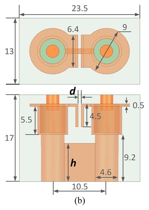 A Em Model Of The Dispersive Coupling Structure Between Two Coaxial Download Scientific