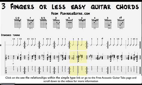 String Theory Chords Chordstrings Twitter