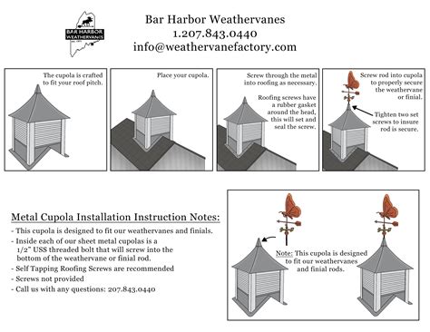 Metal Sheet Roofing Installation Manual