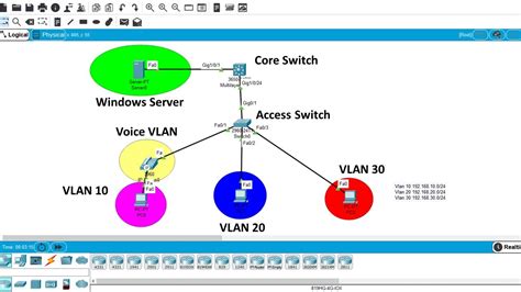 Ccna Lab Setup Dhcp Server With Multiple Vlans بإستخدام ويندوز