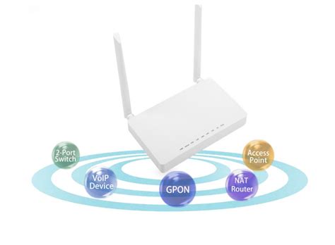 Telecom Products Aem