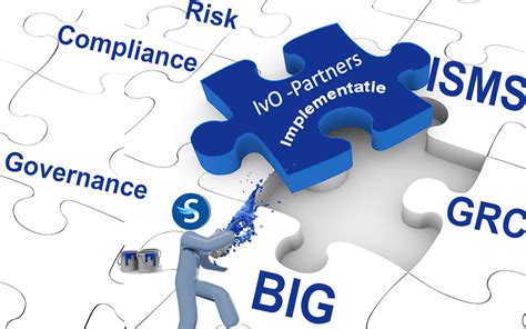 Implementatie Ivo Partners