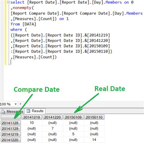 Ssas Filter Measure By Reference Date Column Stack Overflow