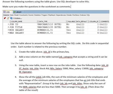 Solved Instructions Using The Diagram Below Write The Ddl