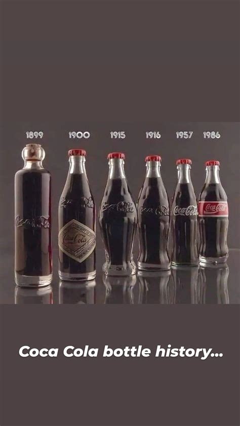 Coca Cola Bottle Logo History