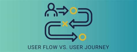The Difference Between User Flow Vs User Journey Alex Jagodzinski