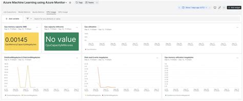 Azure Machine Learning Through Azure Monitor Integration New Relic
