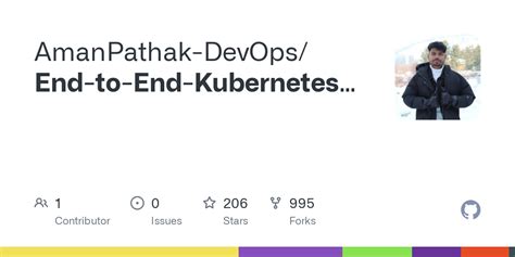Actions · Amanpathak Devopsend To End Kubernetes Three Tier Devsecops