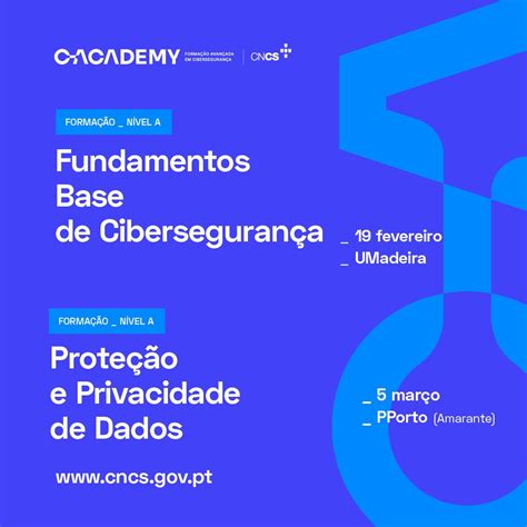 Nuno Morgado On Linkedin Do Cncs…