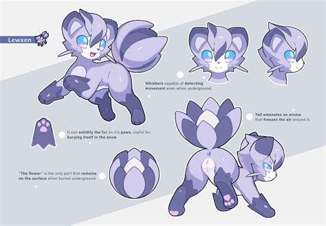 Rule 34 Absurd Res Anus Camotli Canid Canine Clitoris Countershade