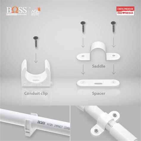 Saddle Spacer Dan Conduit Clip Selain Berfungsi Sebagai Penjepit Pipa