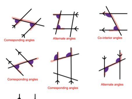 Angles Rules In Parallel Lines Alternate Co Interior And Corresponding