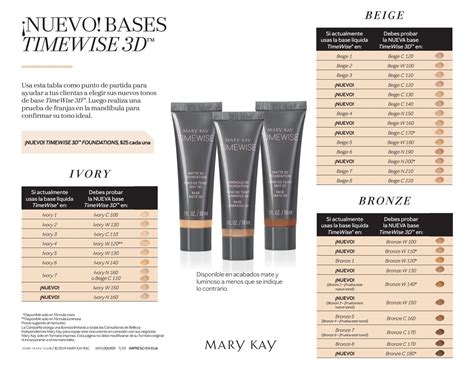 Tabla De Bases Conversion Chart Foundation Beige