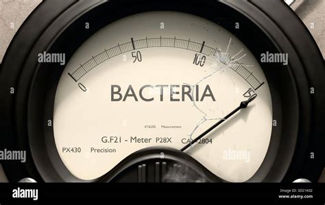 Bacteria Meter Showing High Levels Of Bacteria Dangerously Increasing