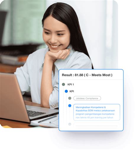 Performance Appraisal Pro Int Software