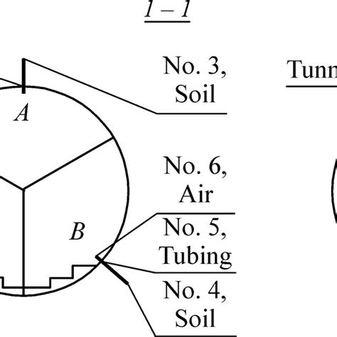 Arrangement Of Temperature Sensors For Air Tunnel Lining And Soil At Arrangement Of Temperature Sensors For Air Tunnel Lining And Soil At