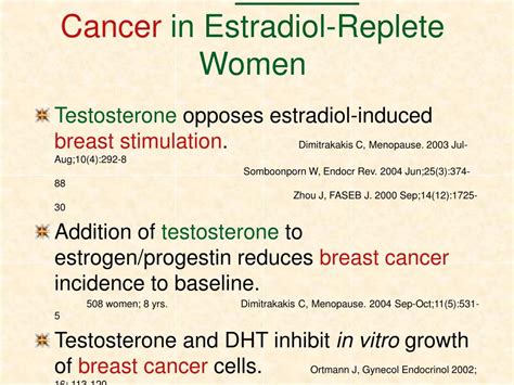 Ppt Bioidentical Sex Steroid Restoration For Women Powerpoint Presentation Id3879189