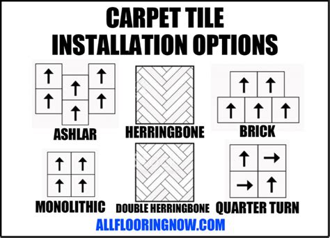 Time Saving Tactics Installing Carpet Tiles With Ease Using Carpet