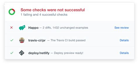 Cross Browser Screenshot Testing