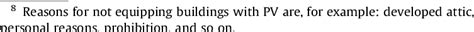 Shows The Optimal Pv System Sizes For The Individual Buildings Which