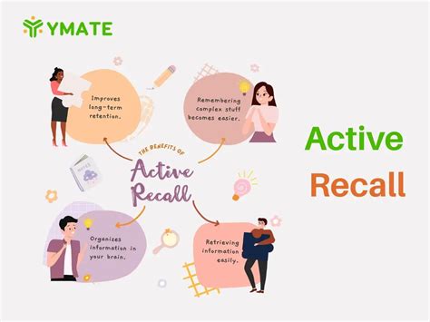 07 Phương Pháp Ghi Nhớ Hiệu Quả Từ Giáo Sư đại Học Giúp Học Tập đỉnh