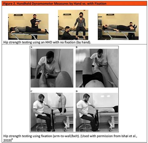 Handheld Dynamometers Determine Your Process Before Your Purchase